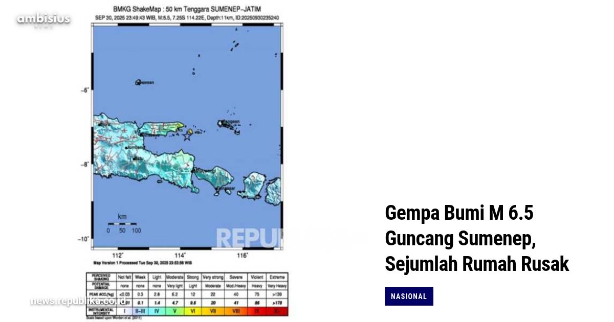 Gempa Bumi M 6.5 Guncang Sumenep, Sejumlah Rumah Rusak