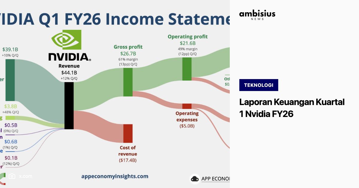 Laporan Keuangan Kuartal 1 Nvidia FY26