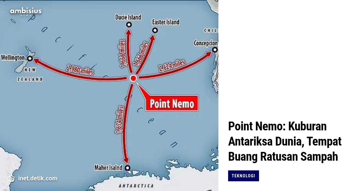 Point Nemo: Kuburan Antariksa Dunia, Tempat Buang Ratusan Sampah Luar ...